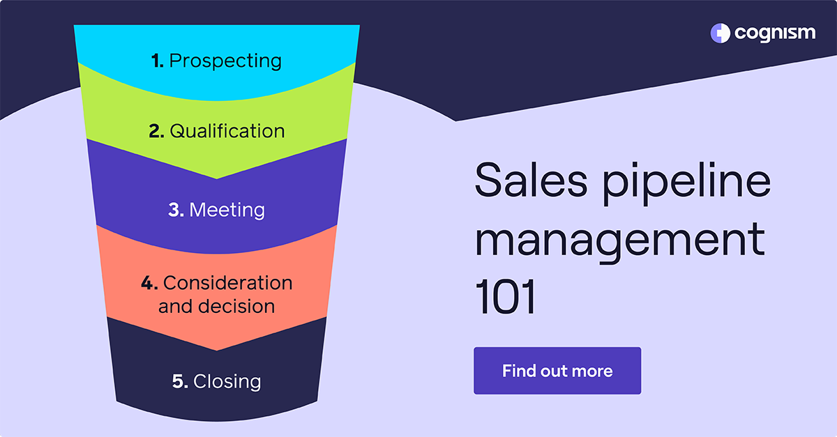 Sales Pipeline Management 101 Sales Pipeline Management 101